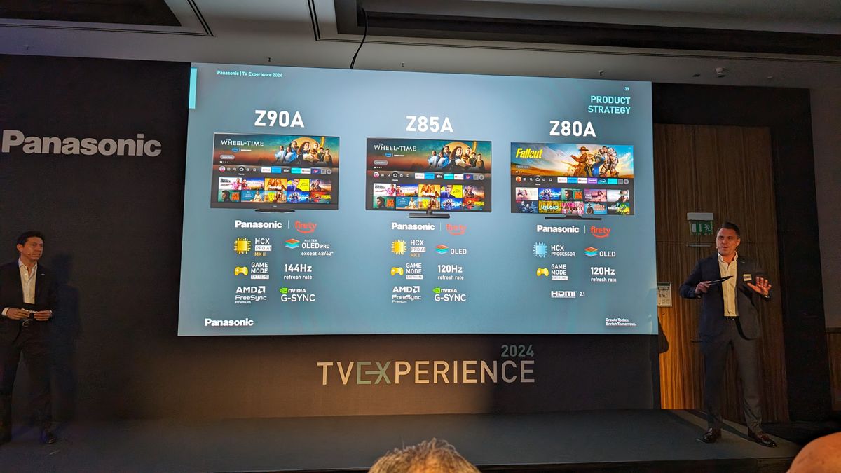 Panasonic has finally unveiled its new LG C4 and B4 rivals: say hello ...