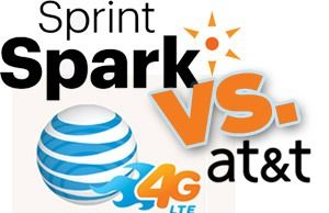 Sprint Spark vs. AT&T LTE: Which Network is Faster? | Laptop Mag