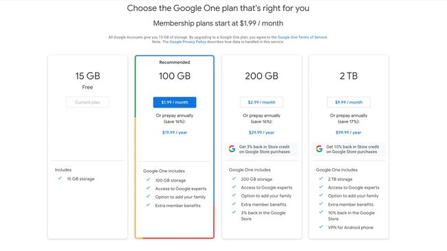 Google Drive cloud storage review | Tom's Guide