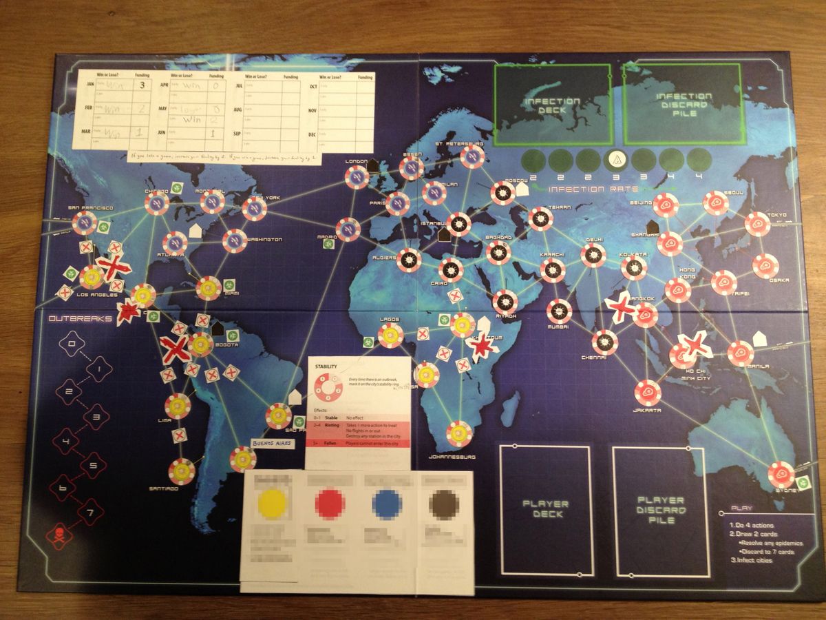 The Making of Pandemic Legacy | PC Gamer