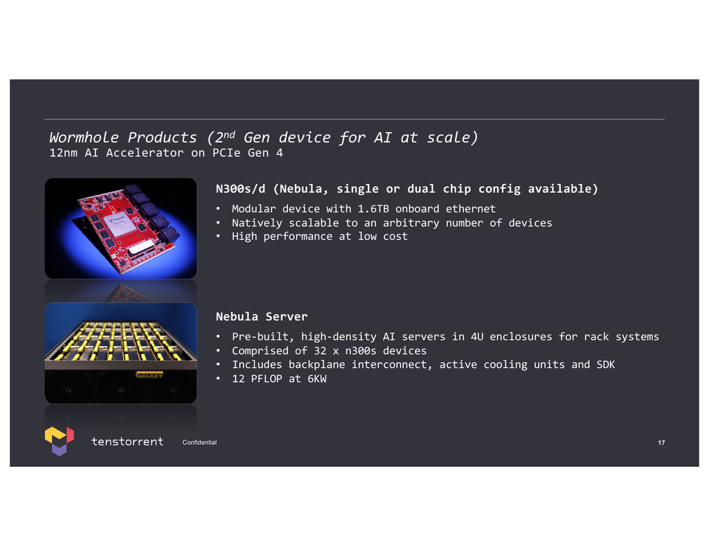 Tenstorrent Shares Roadmap of Ultra-High-Performance RISC-V CPUs and AI ...
