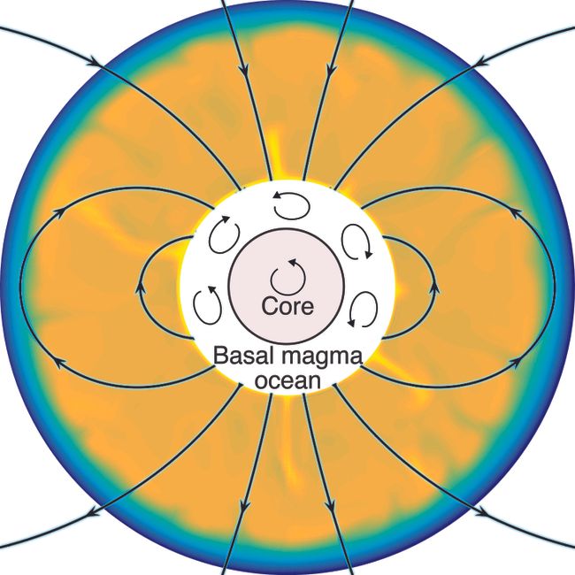Gooey, Magma Ocean May Have Once Roiled Inside the Moon | Live Science
