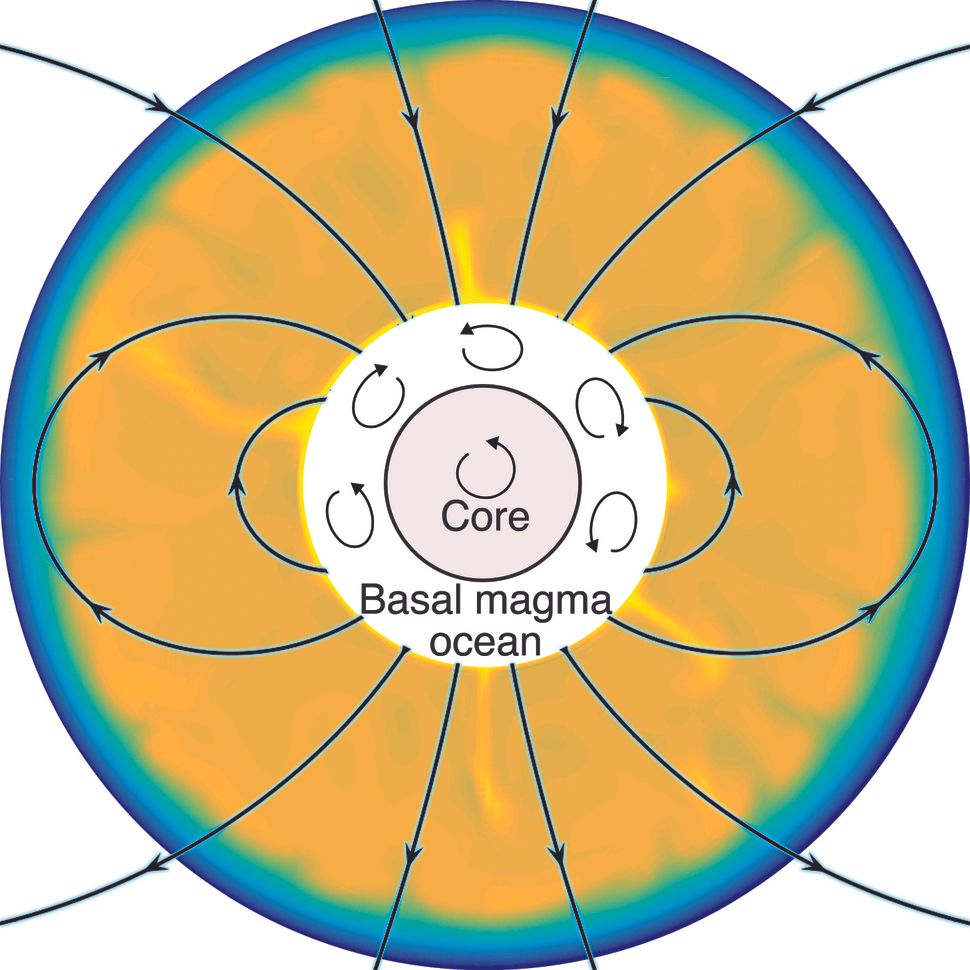 Gooey, Magma Ocean May Have Once Roiled Inside the Moon | Live Science