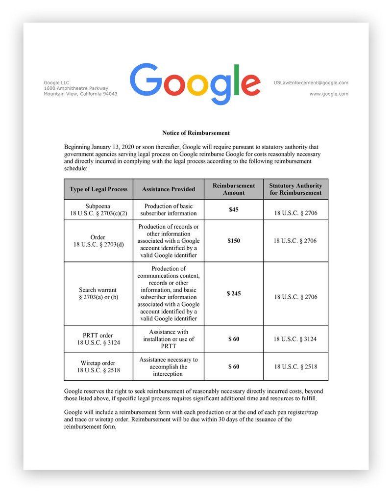 Google will charge law enforcement for data requests | Android Central