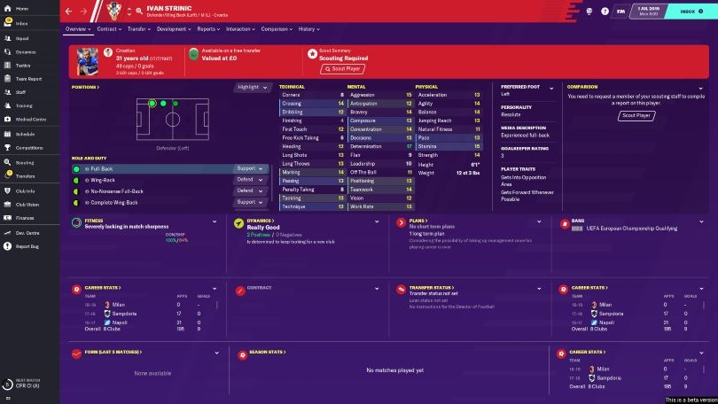 Football Manager 2020: the 15 best free transfers | FourFourTwo