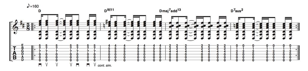 Learn 20 essential rock rhythm guitar styles | Guitar World