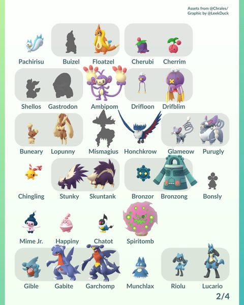 Pokémon Go Gen 4: Everything you need to know | iMore