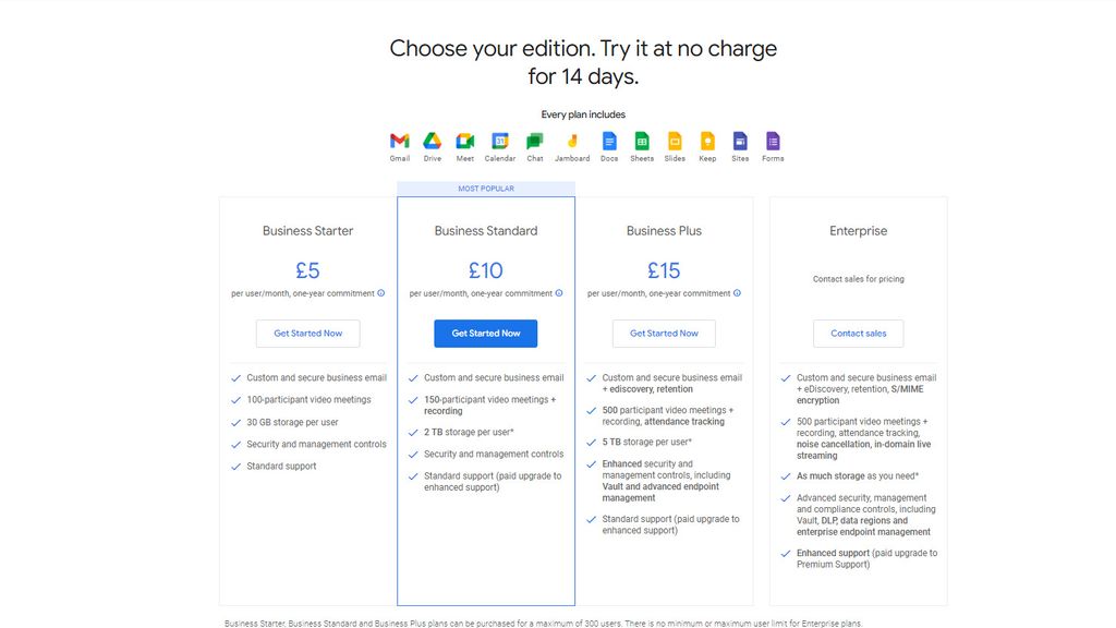Google Workspace review | ITPro