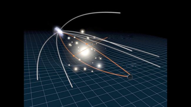 In Photos: Einstein's 1919 Solar Eclipse Experiment Tests General ...