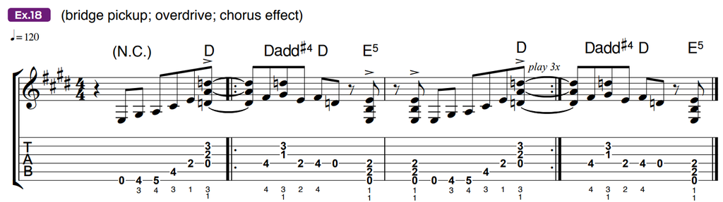 Master the Mixolydian Mode Like Chet Atkins, George Harrison, Jimi ...