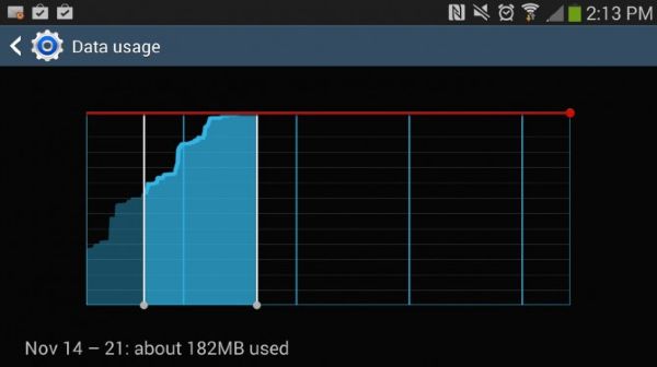 How To Monitor Data Usage On Android Toms Guide 4095