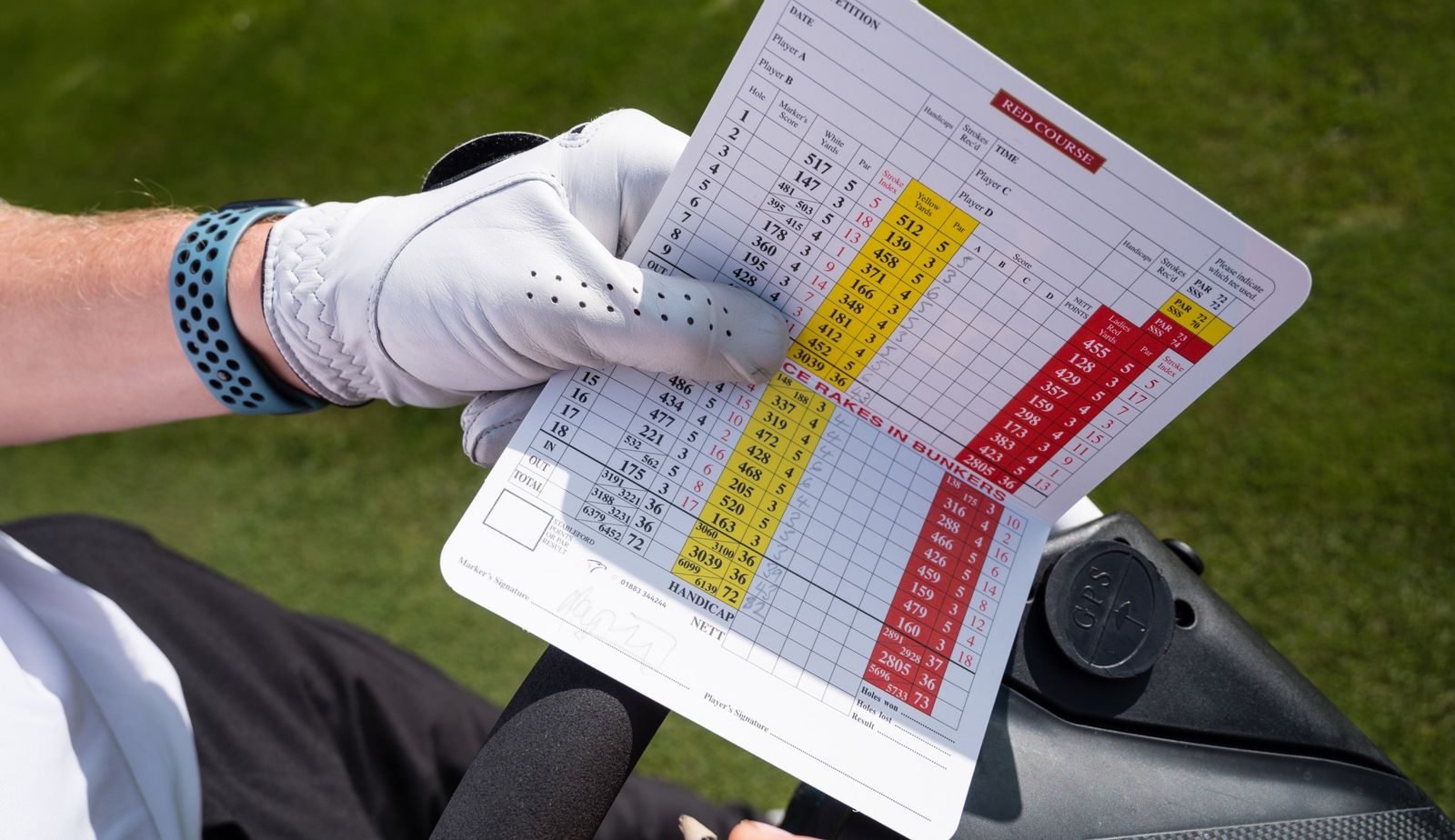 How Does Golf Countback Work? - Golf Monthly Rules | Golf Monthly