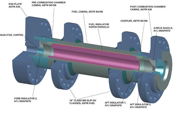 SpaceShipOne Rocket Engine Gets an Upgrade | Space