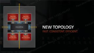 AMD Threadripper 3970X and 3960X Review: Taking Over The High End | Tom ...