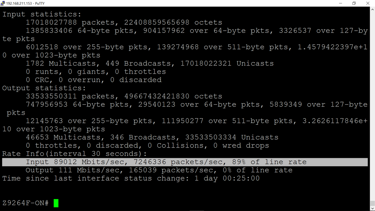 Dell EMC Networking Z9264F-ON review: A 64-port powerhouse | ITPro
