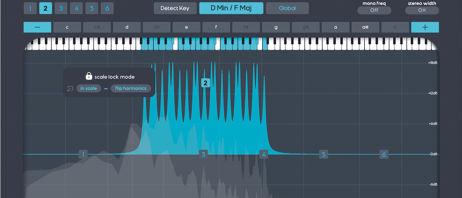Plugin Boutique Scaler EQ review | MusicRadar