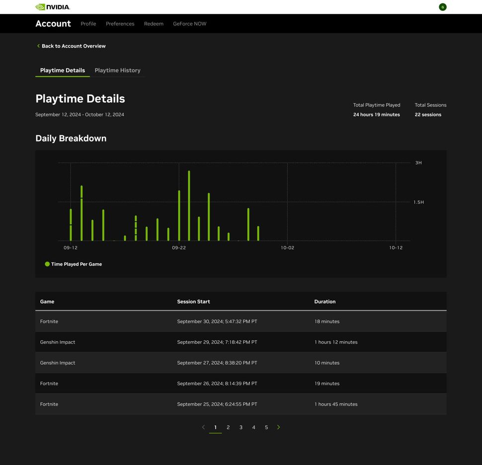 Nvidia squeezes GeForce Now users for more cash with 100-hour monthly ...