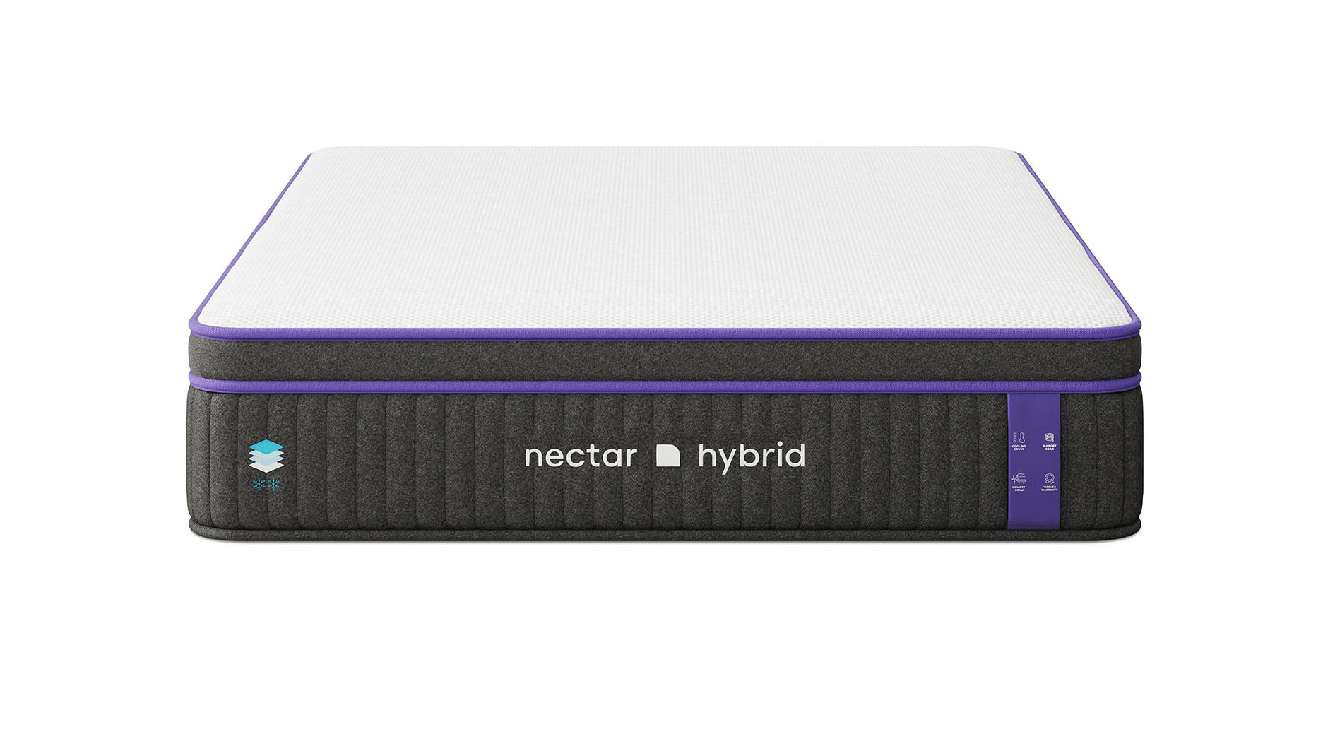 Best Nectar mattress sales for July 2024: Save up to 50% on bed bundles ...