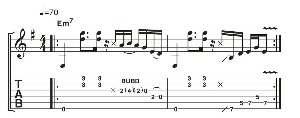 Learn 20 rock guitar licks that will elevate your solos | Guitar World