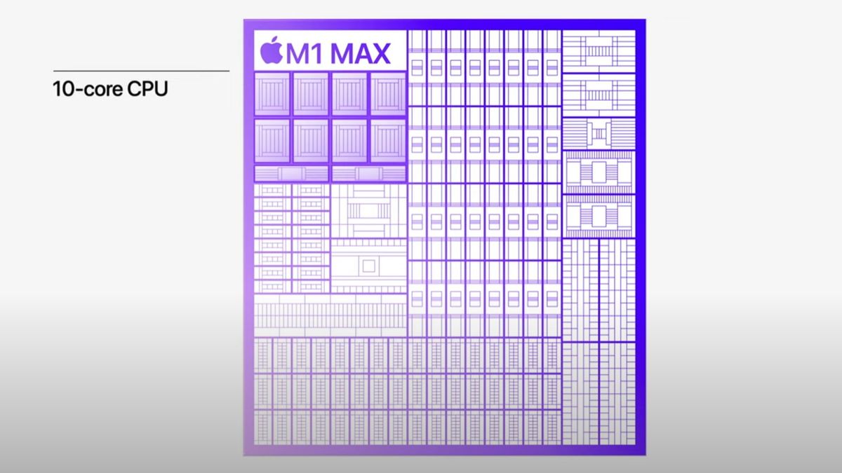 Apple M1 Pro vs M1 Max: which one should be in your next MacBook ...