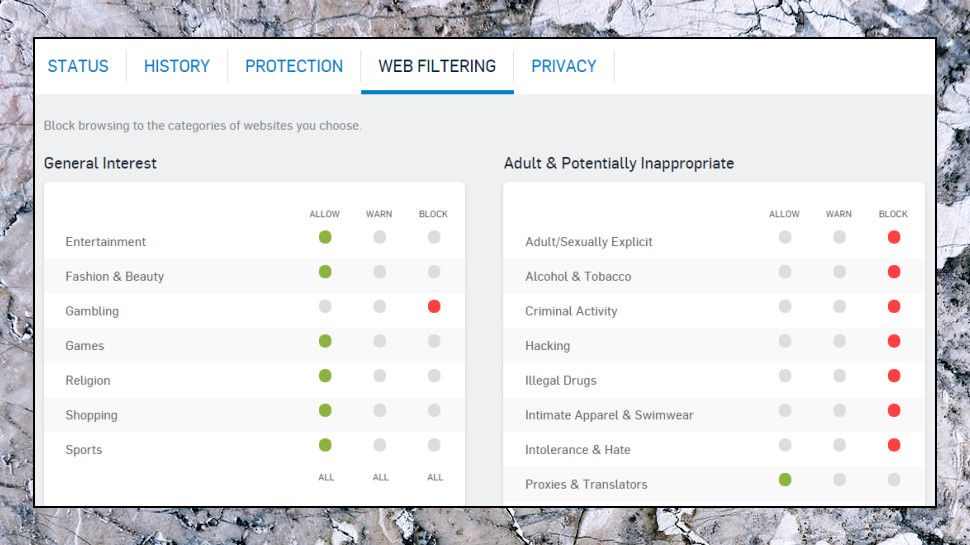 Sophos Antivirus solutions review | TechRadar