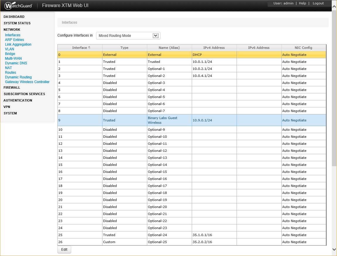WatchGuard Firebox M440 review | ITPro