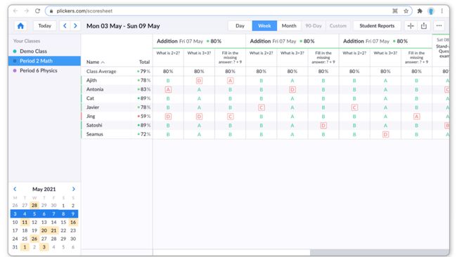 Plickers: How to Use It to Teach | Tech & Learning