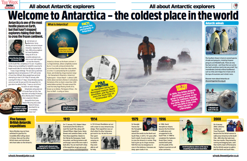 Antarctic Explorers | The Week Junior