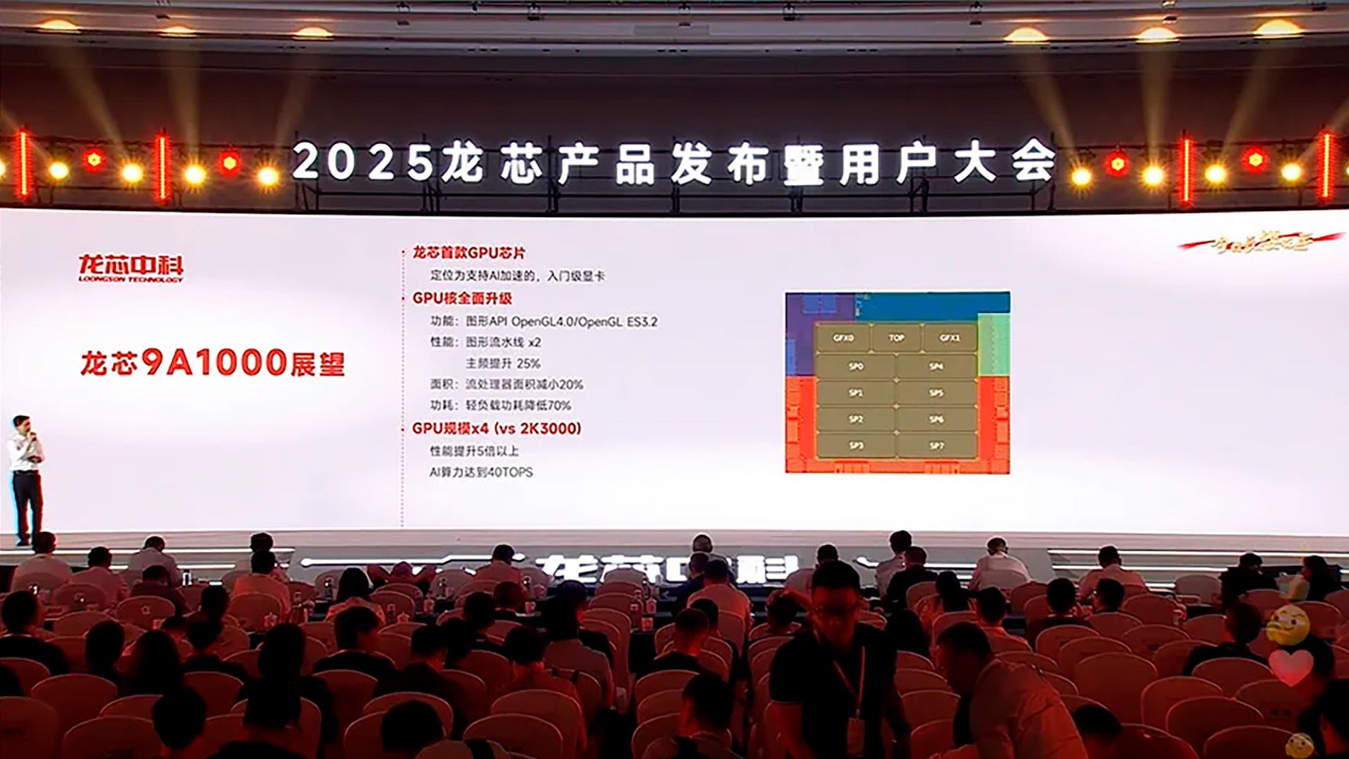 China's entry-level GPU with AMD RX 550-level of performance is ready ...