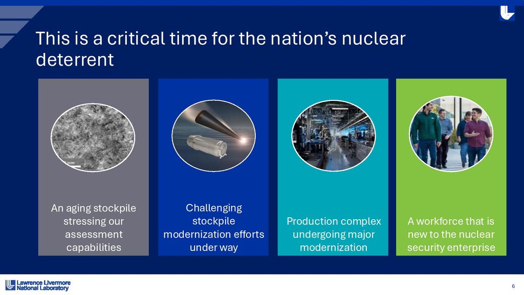 AMD-powered El Capitan is now the world's fastest supercomputer with 1. ...