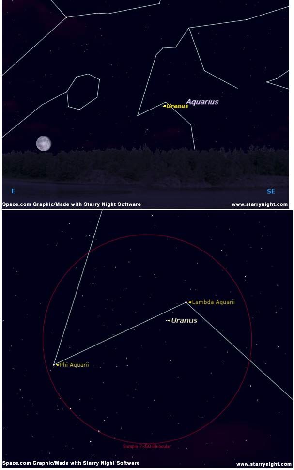 Dark Skies Reveal Planet Uranus | Space