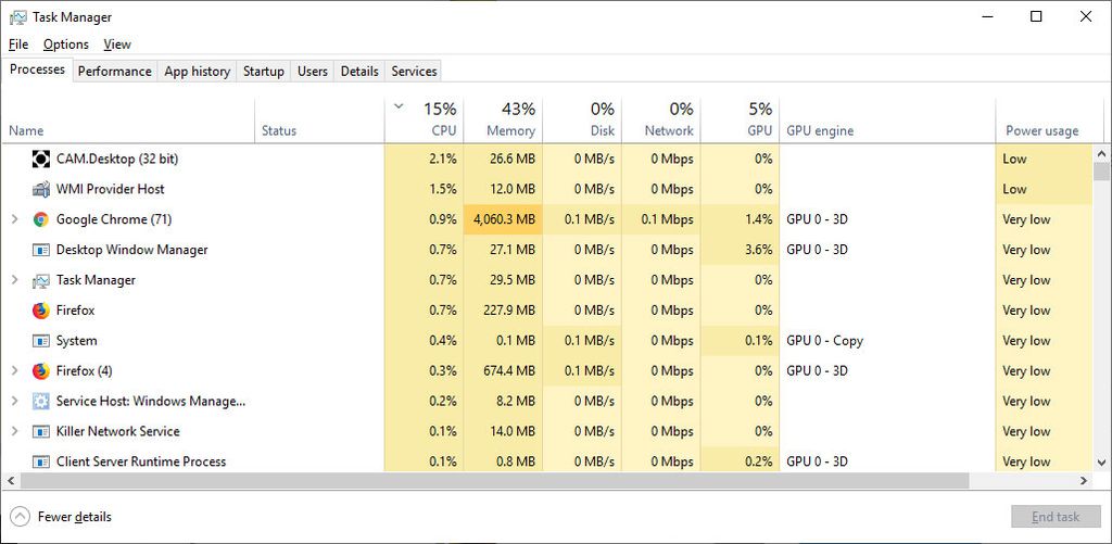 How many background processes are running on your PC? | PC Gamer