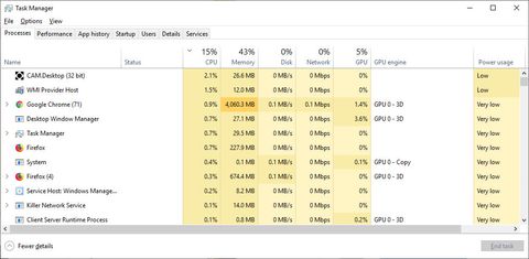 How many background processes are running on your PC? | PC Gamer