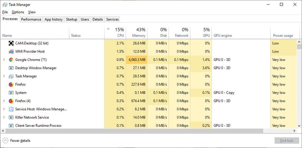 How many background processes are running on your PC? | PC Gamer