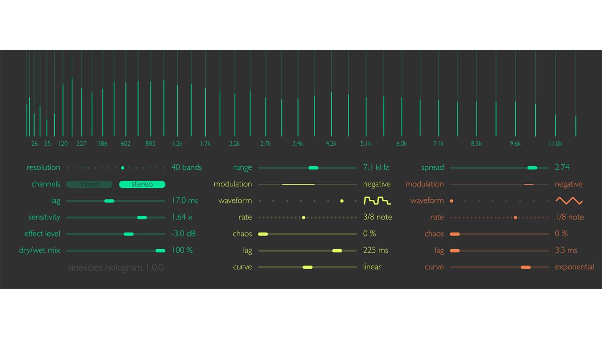 Hologram Plugin
