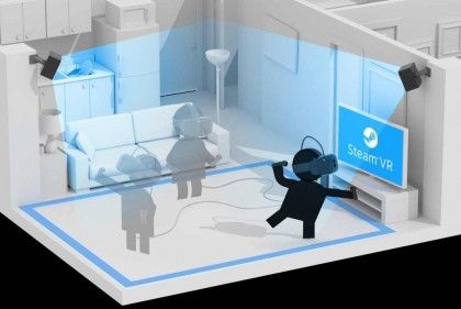 HTC Vive review | TechRadar