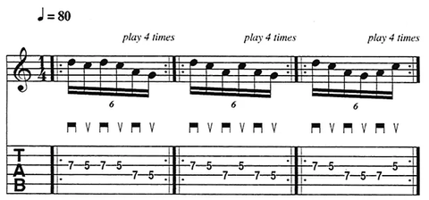 The Ultimate Chops Builder: 51 Exercises to Give You Killer Technique ...