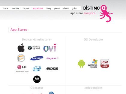 Mobile web design: platform by platform | TechRadar