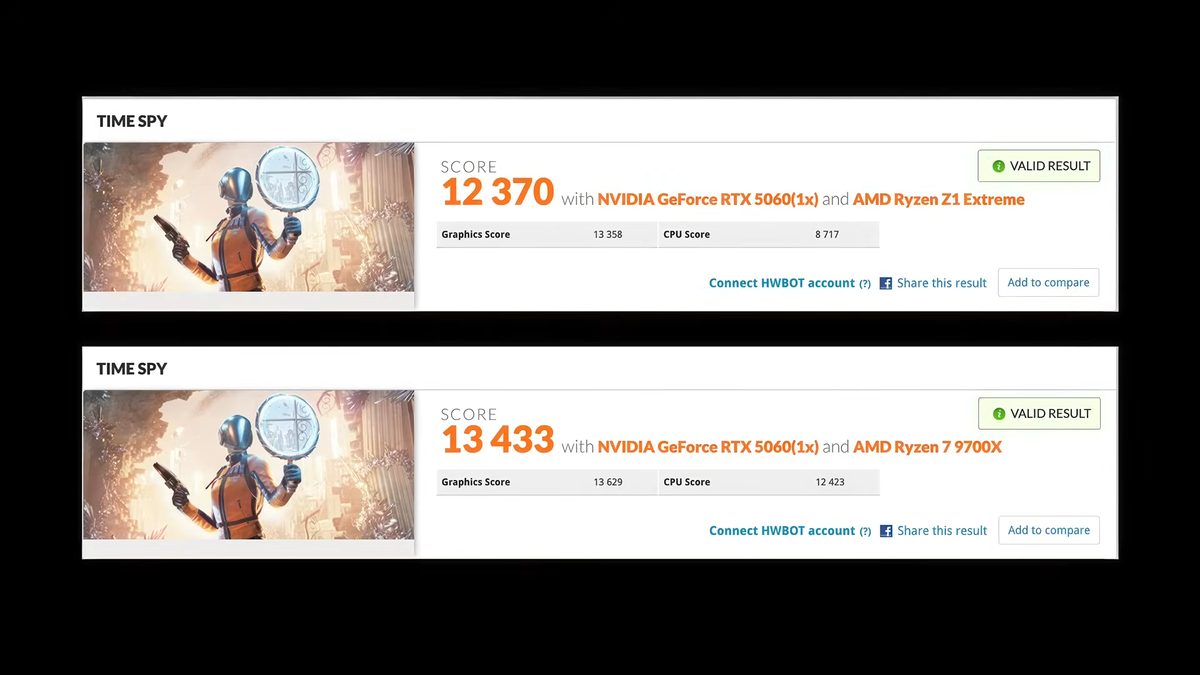 RTX 5060 eGPU prototype brings Blackwell to handheld PCs — unit crams ...