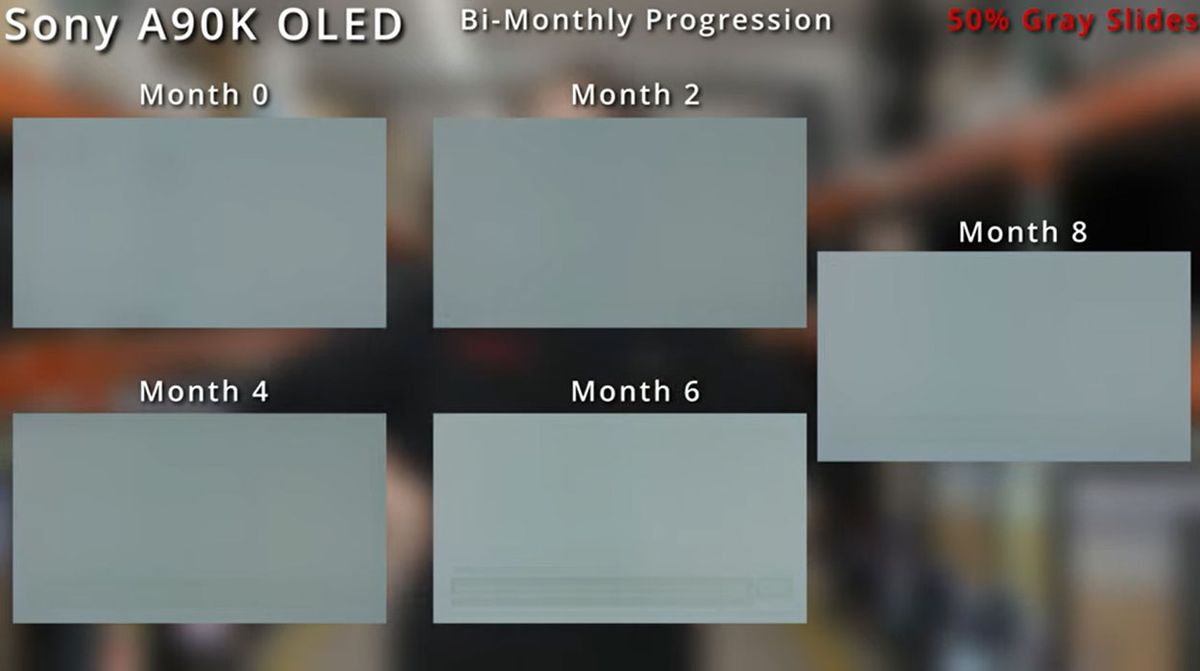 OLED TV Burn-in Testing Reinvestigated Due to Settings Inconsistencies ...