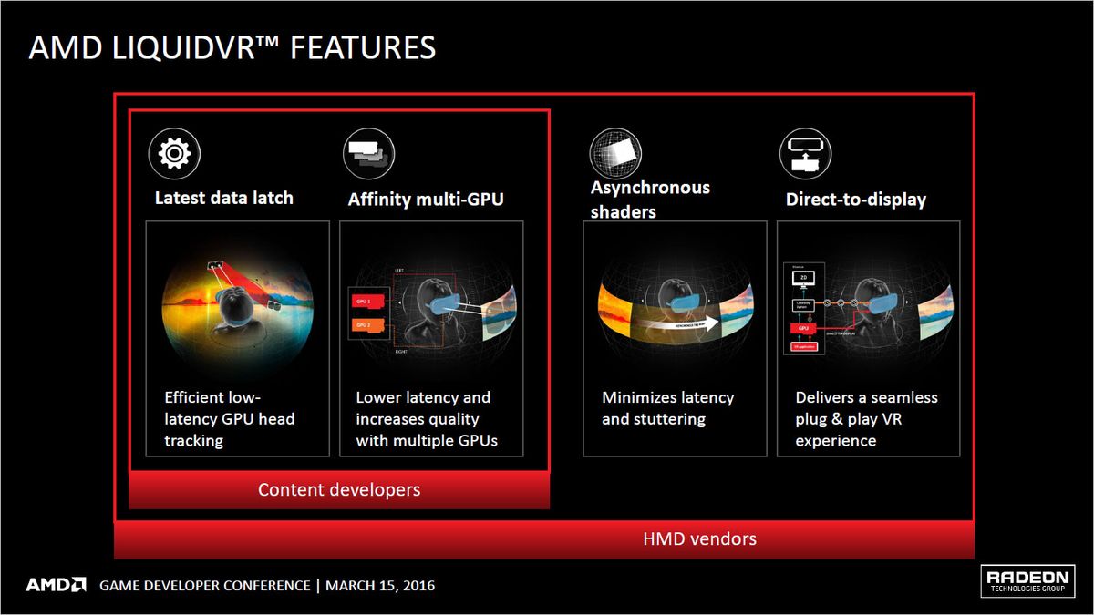 AMD LiquidVR vs. Nvidia VRWorks, the SDK Wars | PC Gamer