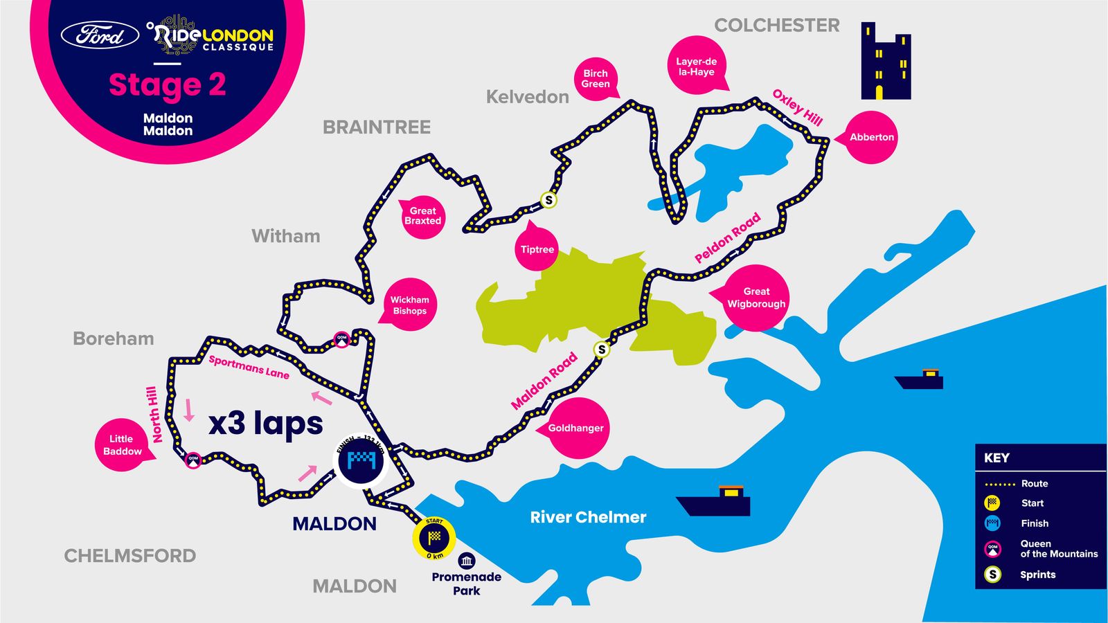 Ford RideLondon Classique 2023: Start list and route | Cycling Weekly