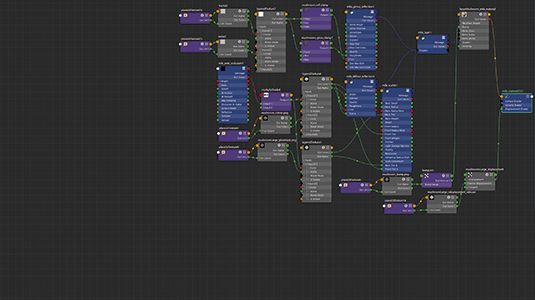 How to create an animated scene | Creative Bloq