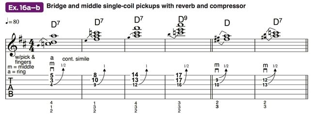 String-Bending Masterclass: How to Make Your Guitar Wail and Sing Like ...
