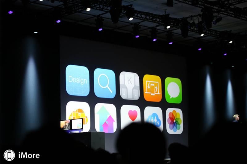 Everything we learned about iOS 8 today at WWDC 2014 | iMore