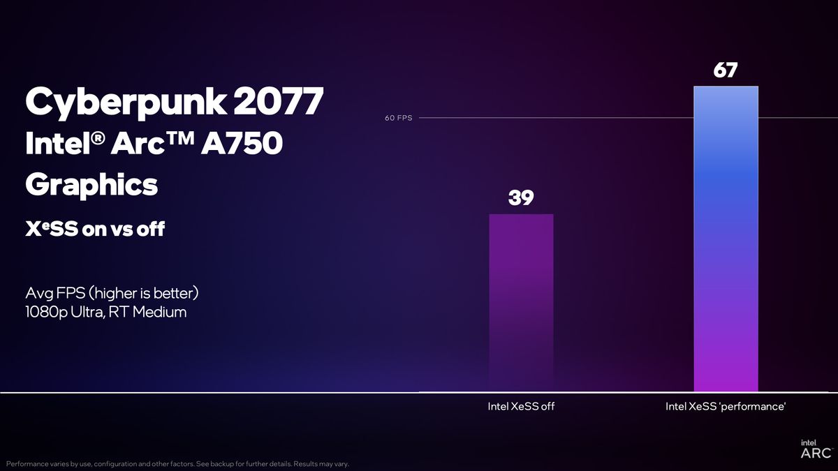 Intel Arc GPU performance bumped by over 70% in Cyberpunk 2077 thanks ...