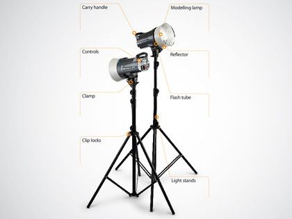 Key studio light features - Best budget studio lights: 8 tested - Page ...