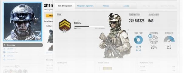 Battlefield 3 Battlelog screenshots show stat tracking, friends lists ...