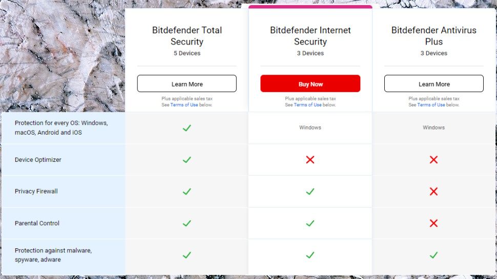 Bitdefender Internet Security review | TechRadar