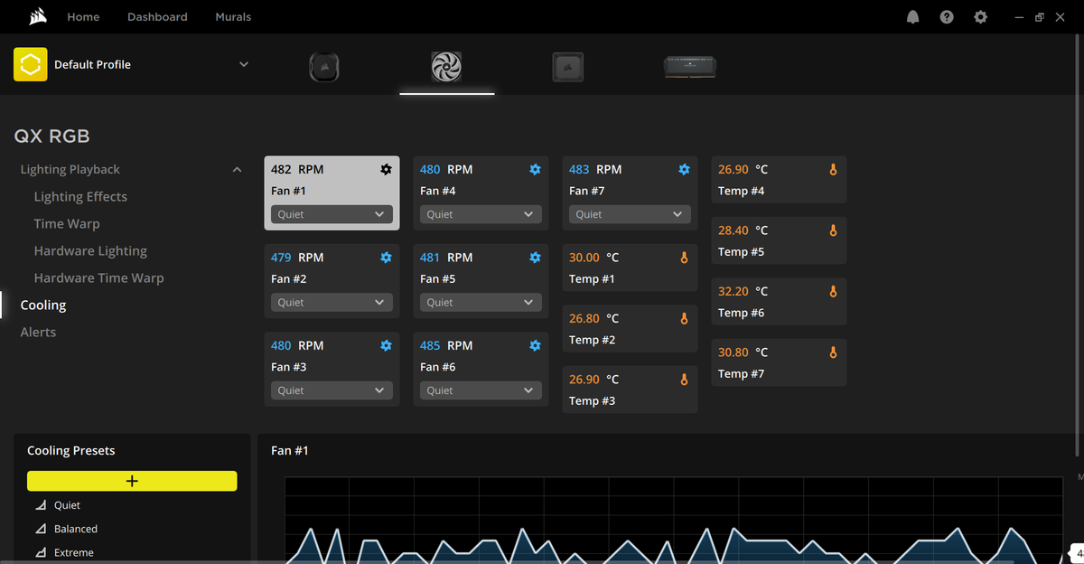 Hands-On: Corsair's iCue Link Brings USB-Like Connectivity to Cooling ...